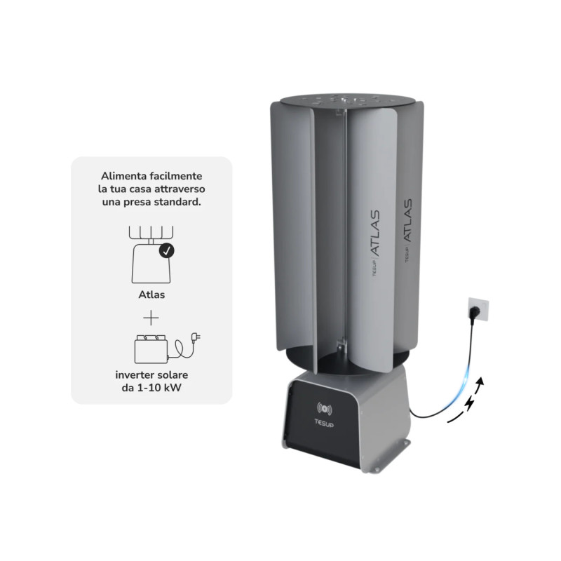 Atlas 10 kW Vertical Wind Turbine - Sustainable Energy